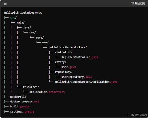 Springboot新手快速入门系列教程十一：基于docker Compose部署一个最简单分布式服务项目分布式服务器基于docker部署