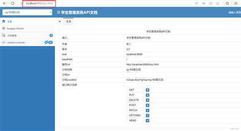 springboot整合swagger接口文档 spring boot swagger 下线接口 csdn博客