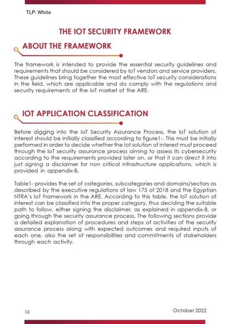 Iot Cybersecurity Framework Pdf
