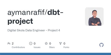 GitHub Aymanrafif Dbt Project Digital Skola Data Engineer Project