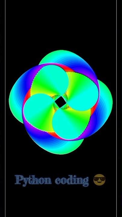 Python Coding Python Programming Coding Programmer Shorts Ytshorts Viral