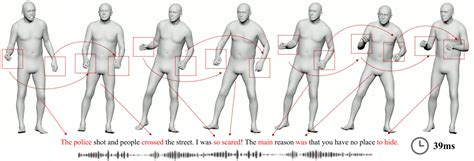 논문 리뷰 Gesturelsm Latent Shortcut Based Co Speech Gesture Generation With Spatial Temporal