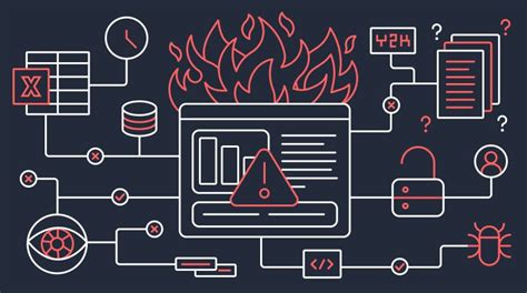 Techworld Solutions Vietnam On Linkedin Mendix Siemens Techworld