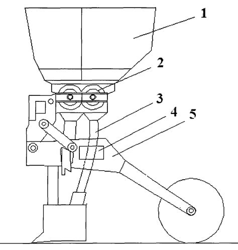 self cleaning sowing device and real time monitoring method thereof