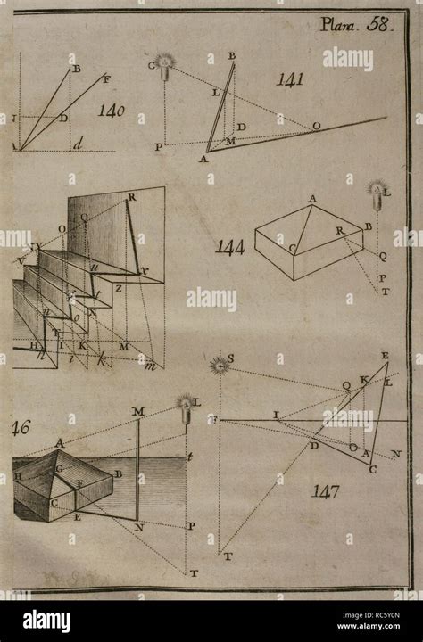 Elementos De Matemática Obra Del Matemático Español De La Ilustración