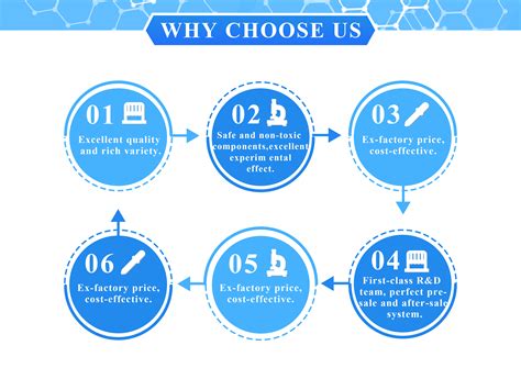 Bca Protein Assay Kit High Quality Protein Quantitative Kit Rxns Pa Buy Bca Protein