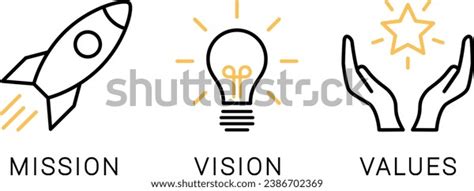 Icons Mission Vision Values Business Thinking Stock Vector Royalty