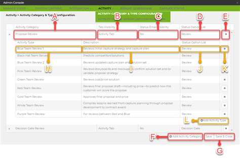 Configure Activity Options In The Admin Panel