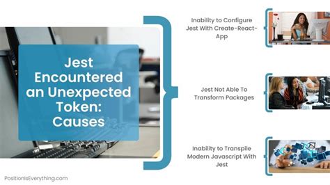 jest encountered an unexpected token solutions to run your tests