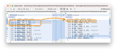 【pytorch】目标检测：新手也能彻底搞懂的yolov5详解 知乎