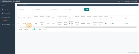 Java计算机毕业设计html5大众汽车网站（附源码、数据库）免费汽车网h5网站源码 Csdn博客