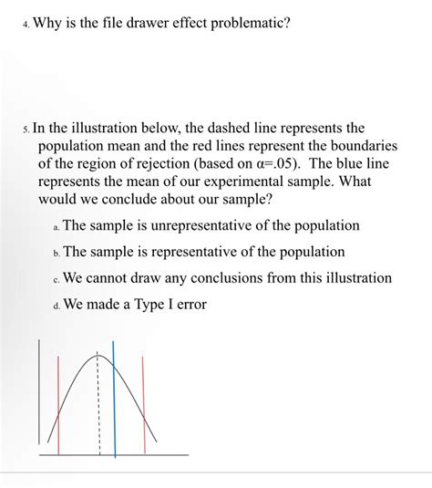 Solved 4 Why Is The File Drawer Effect Problematic 5 In
