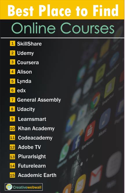 Building Multiplayer Games In Unity Using Mirror Networking Artofit