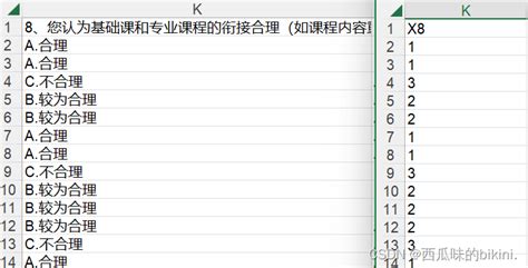 【学习记录】spss问卷调查表分析法spss数据分析调查问卷 Csdn博客