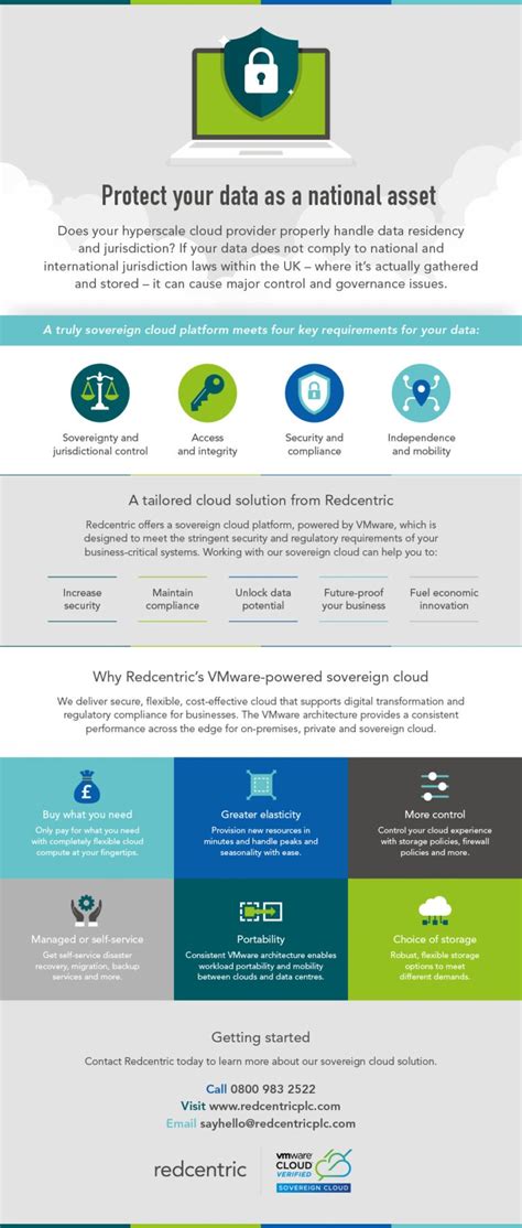 Protect Data With Sovereign Cloud Redcentric