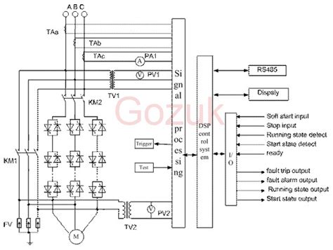 Diagram Induction Motor Thyristor Soft Starter Circuit Diagram