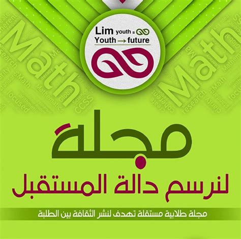 لنرسم دالة المستقبل