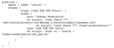 Devops Automation Of Oracle Database 19c With Jenkins Cicd