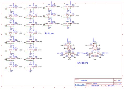 RISC V Challenge OSHWLab