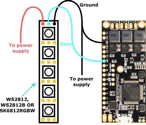 Artekit Propboard Ledstrip Library Artekit Labs Tutorials