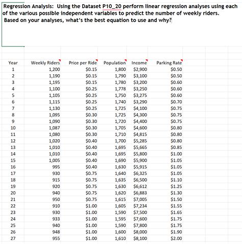 Solved Show Work Chegg