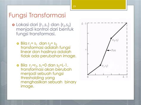 Peningkatan Kualitas Citra Spasialpdf