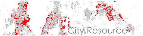 City Resource GIS Consultancy Data Collection Training And Capacity Building Workshops