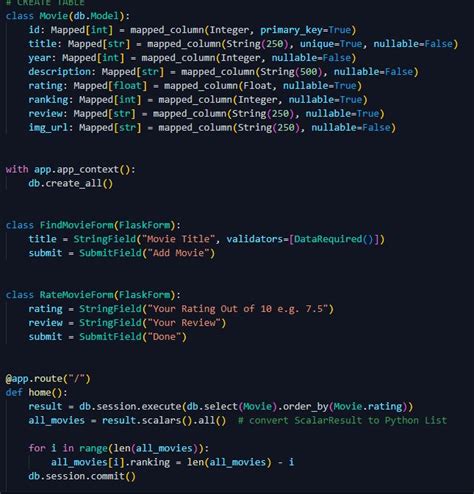 Tayyaba Anwer On Linkedin 100daysofcode Movieswebsite Wizardry