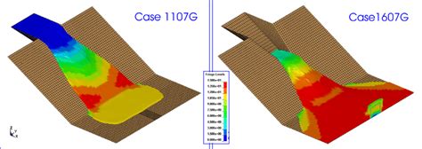 Illustrates The Velocity Fields For Debris Flows Initiated By