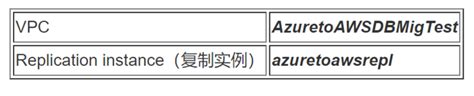 人工智能 2021kdd论文解读：外卖配送服务中路径预测与时间预测的深度学习方法 ai讲习班 segmentfault 思否