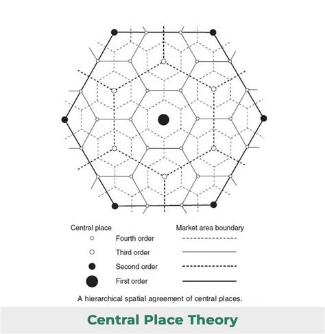 Best 13 Canberra Ring Road Map Artofit