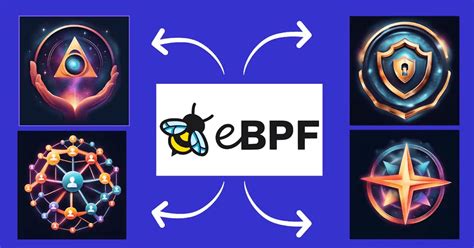 Ebpf Blog