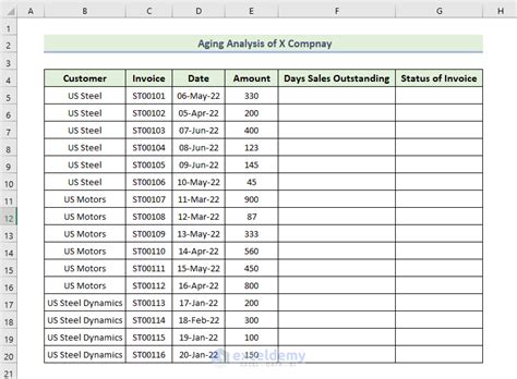 How To Do Aging Analysis In Excel With Quick Steps Exceldemy