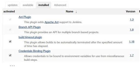 Jenkins Tutorial For Beginners BugRaptors