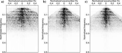 Figure 14 From Seismic Data Interpolation Using A Fast Generalized Fourier Transform Semantic