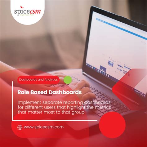 Spicex On Linkedin Data Analytics Integration