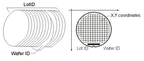 Fake Avr Chips Sensorwiki