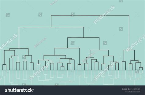 Hierarchical Clustering Images Stock Photos Vectors Shutterstock