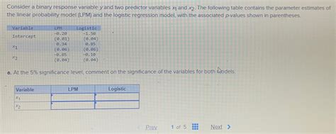 Solved Consider A Binary Response Variable Y ﻿and Two