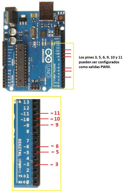 practicas ejercicios y código ejemplo con arduino uno mic020s