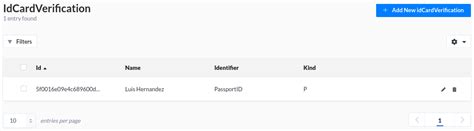 Strapi GraphQL Authenticated CRUD Operations
