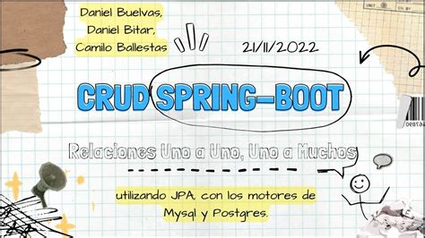 Presentación Crud Con Spring Boot Jpa Y Motores Mysqlpostgres Youtube