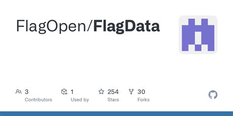 Flagdata Flagdata Deduplication Readme Zh Md At Main · Flagopen Flagdata · Github