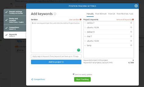 pro rank tracker subdomains lopinsight