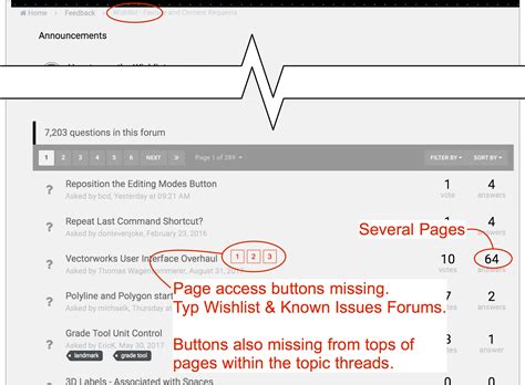 Forum And Topic Interface Buttons Missing Wishlist Feature And Content Requests