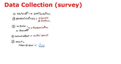 Statistics For Est Sat Act American Diploma
