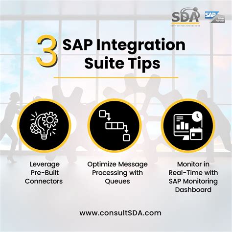How To Master Sap Integration Suite Sda Posted On The Topic Linkedin