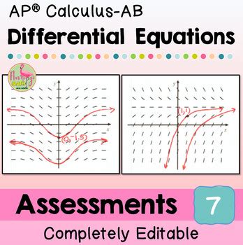 Differential Equations Assessments Unit AP Calculus AB TPT