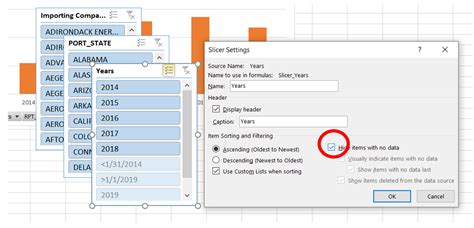 Lab 2 Pivotcharts Data Visualization Labs