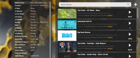 Open Source Software Initiatives From Unosquare Home Unosquare Github Io